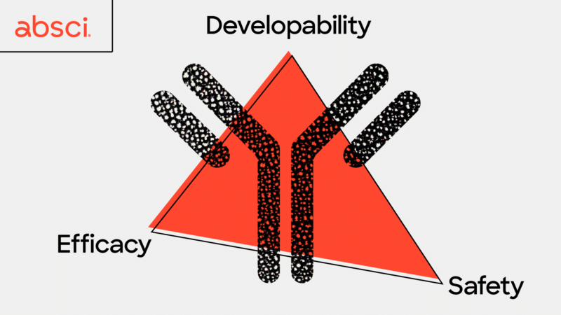Therapeutic Antibody Design - The AI-assisted Future Of Lead ...